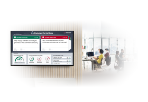 Best Customer Experience Management Platform (CXM) | Resonate Solutions ...