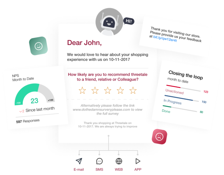Best Customer Experience Management Platform (CXM) | Resonate Solutions ... Best Customer Experience Management Platform (CXM) | Resonate Solutions ...