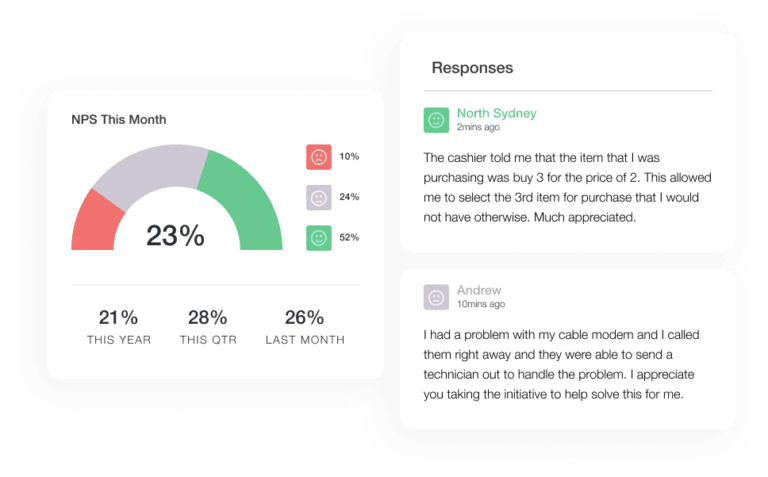Customer Experience and VoC Management Platform | Resonate Solutions ...