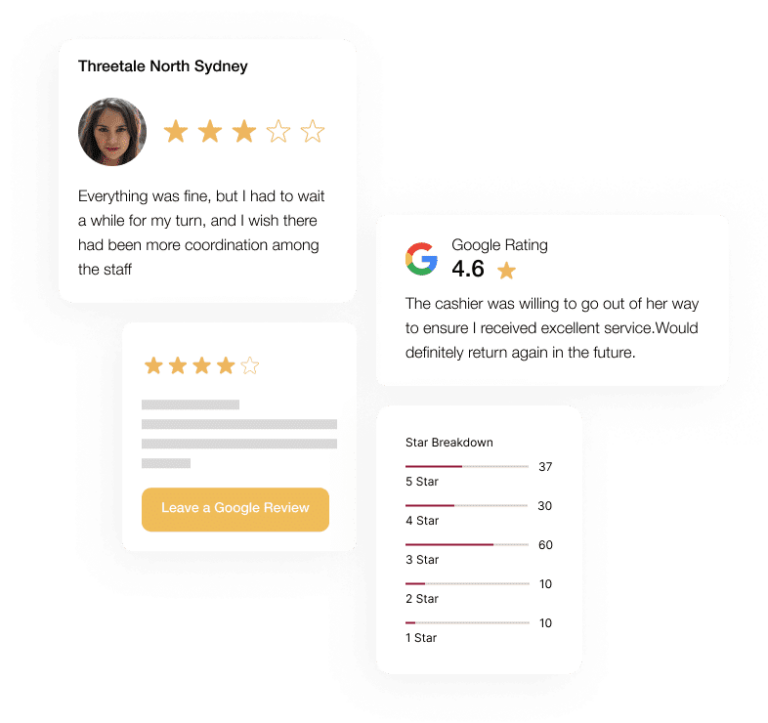 Customer Experience and VoC Management Platform | Resonate Solutions ...