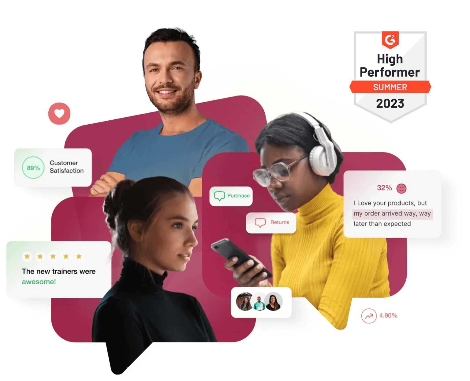 Leading Australian Experience Management Platform | Resonate Solutions ...