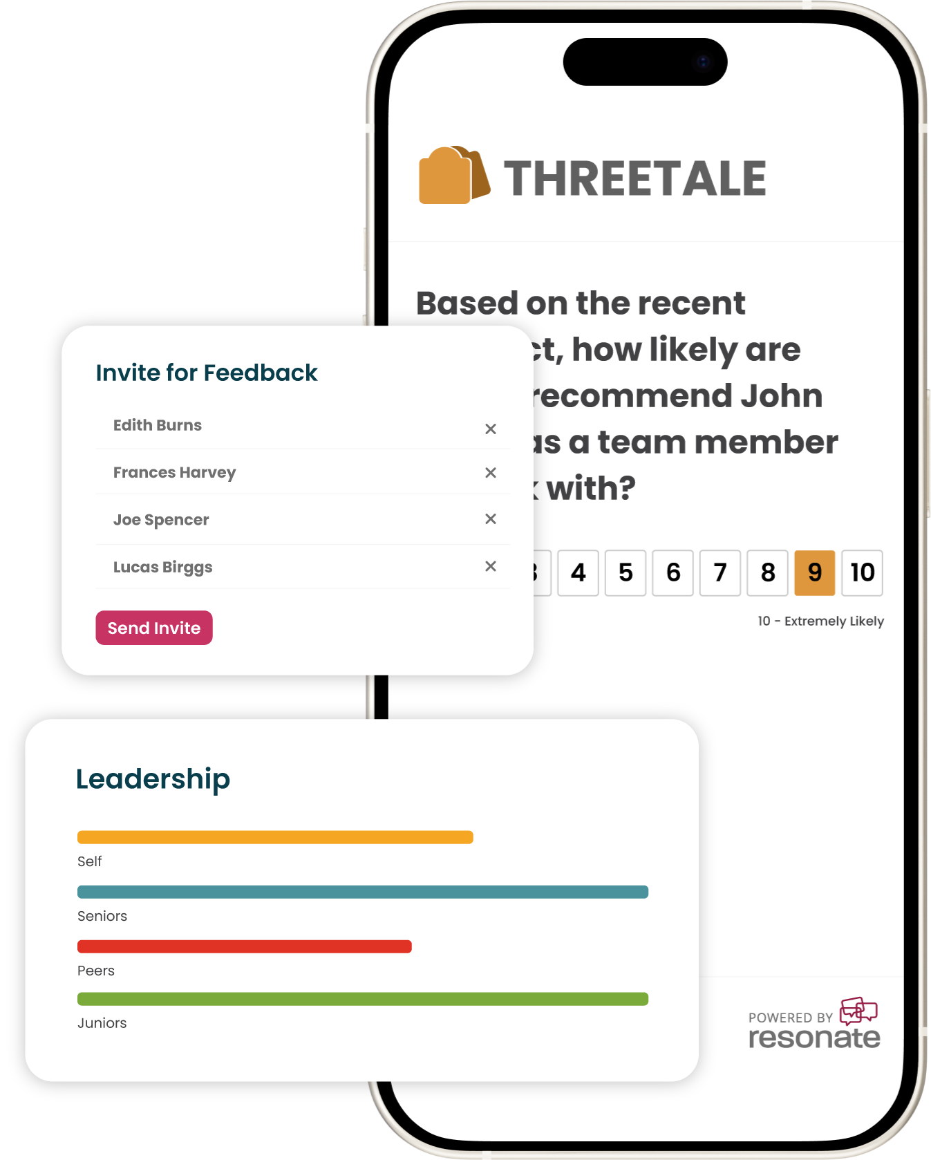 The Evolution of Customer Experience: CX History From Transactional to ...