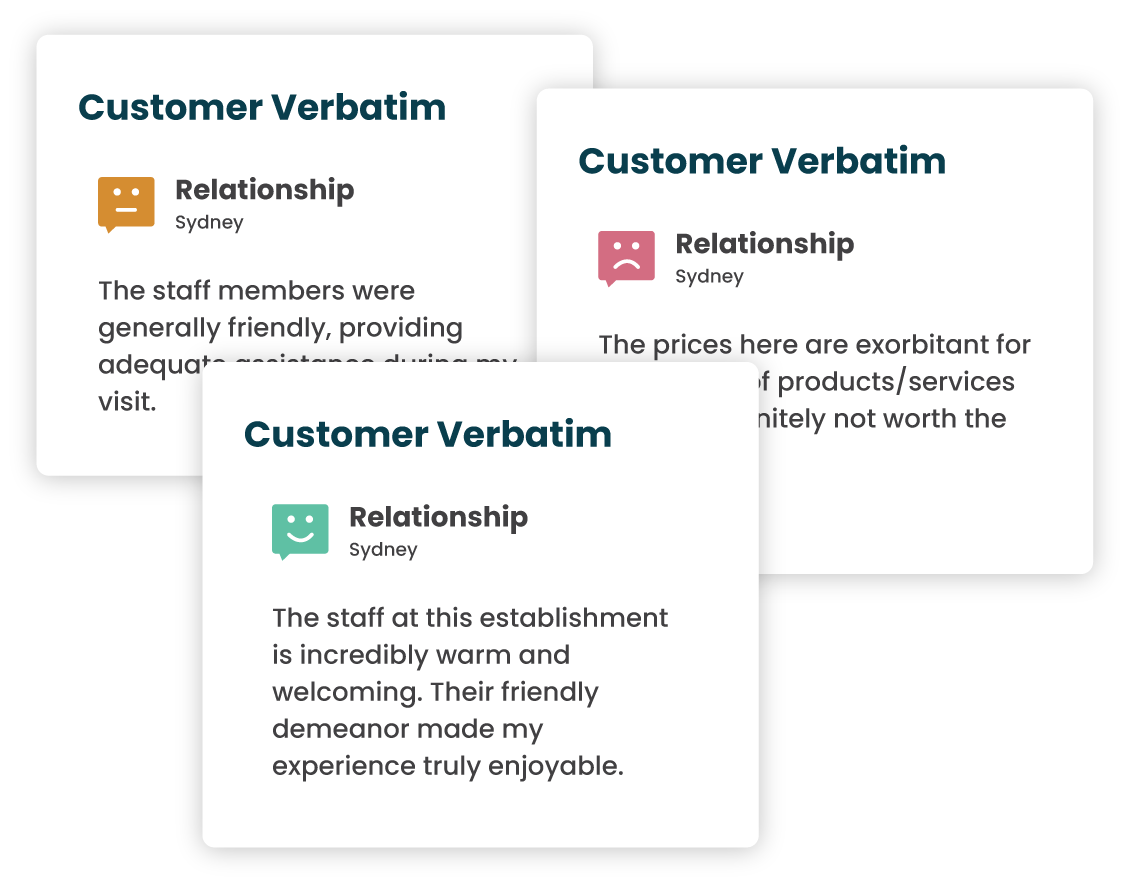 Text Analytics | Features | Resonate CX