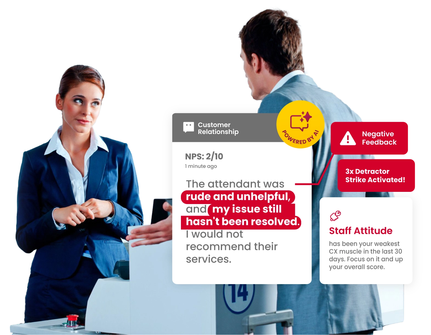 AI-Powered Customer Experience and VoC Management Platform | Resonate CX