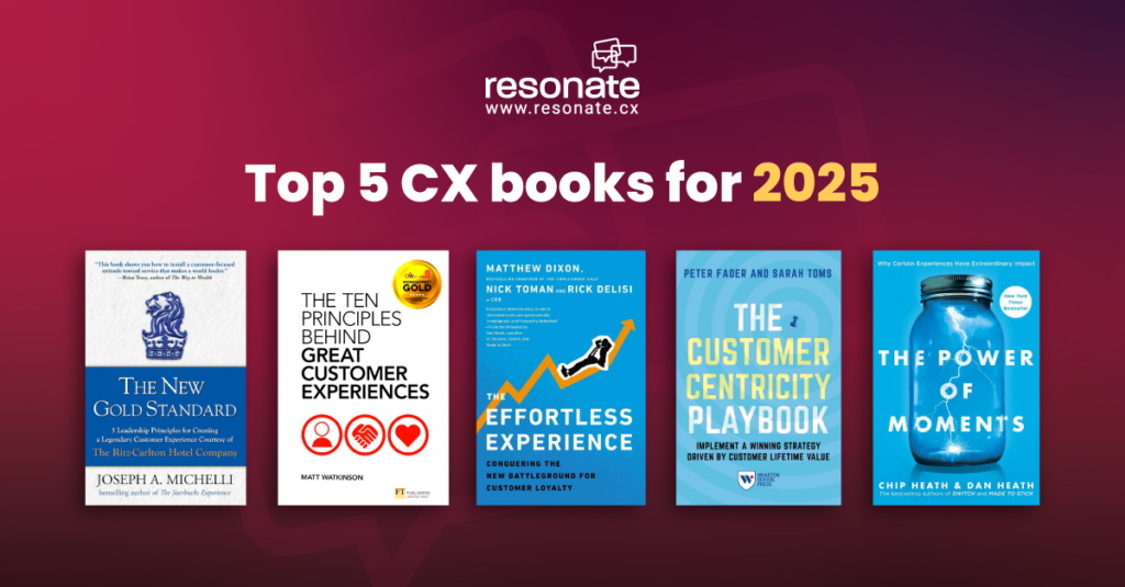 AI-Powered Customer Experience and VoC Management Platform | Resonate CX